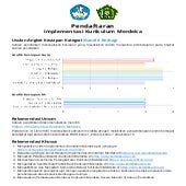 analisa-survei-ikm.pdf