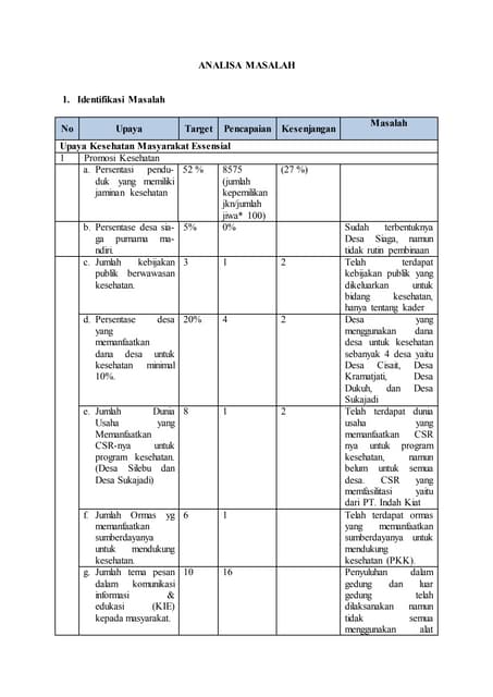 Metode usg urgensi_seriousness_growth | PPTX