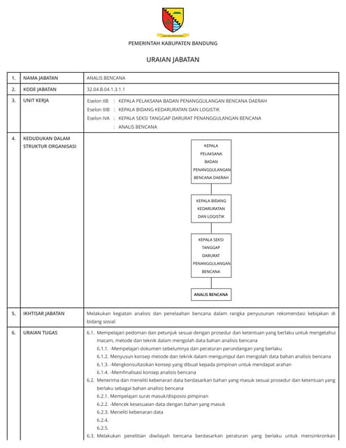 SOP-EXP-2017-02-Supervisi Pengeboran.pdf