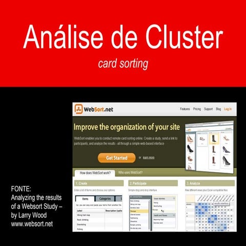 Analise de Cluster - CardSorting | PPT