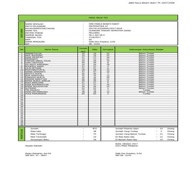 Analisis.uts.1.12.tkj.02