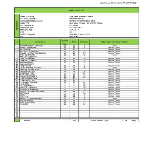 Analisis.uts.1.12.tkr.02