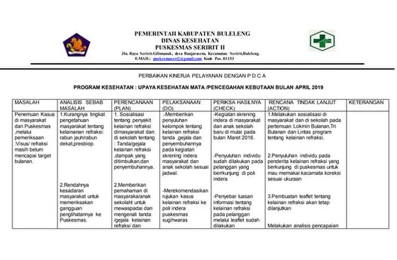 Sop poli umum | DOCX