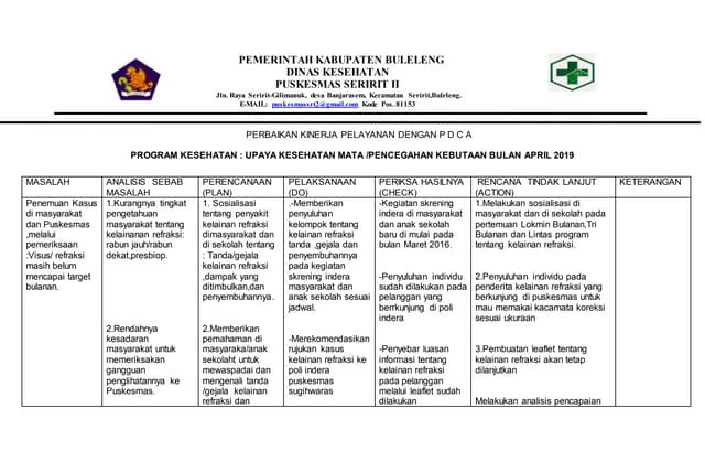 PPT PHBS PROGRAM KESEHATAN.pptx