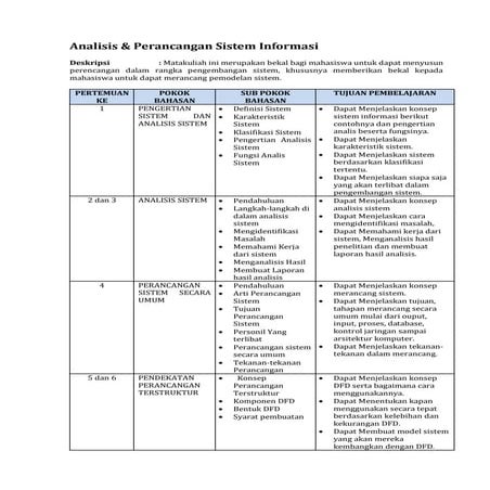 Analisis perancangan-sistem-fb | PDF