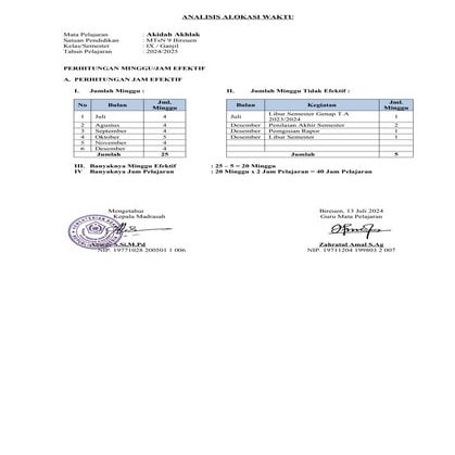 Alokasi Waktu 2024-2025.docxAlokasi Waktu 2024-2025.docx