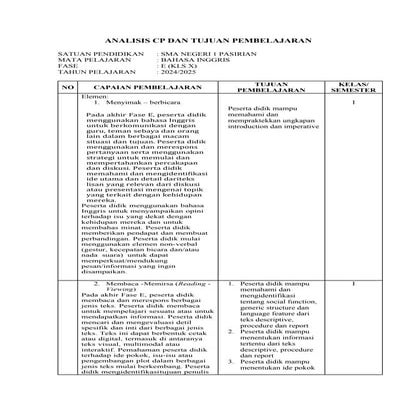 Analisis Capaian Pembelajaran Fase F (SMA kelas XII) 2425.FASE E.docx