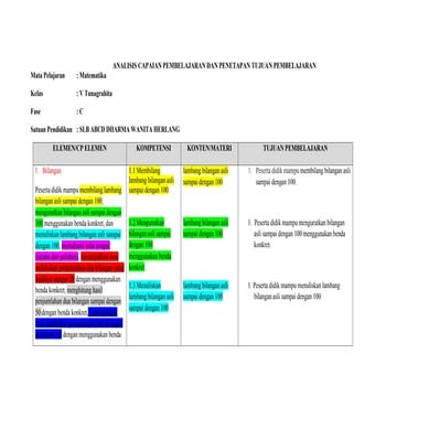 ANALISIS CAPAIAN PEMBELAJARAN DAN PENETAPAN TUJUAN PEMBELAJARAN PROGSUS.pdf
