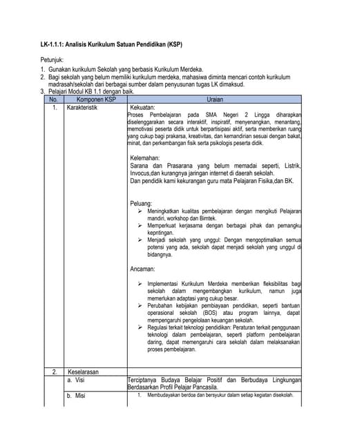 LK-7 Penyusunan Modul P5 dan PPRA PPG PAI 2024.pdf