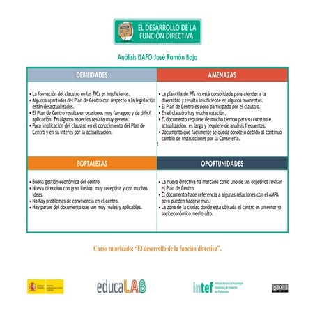 Analisis dafo tarea 2 2 | PDF