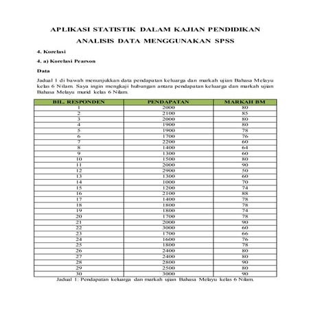 Analisis data menggunakan spss | DOCX