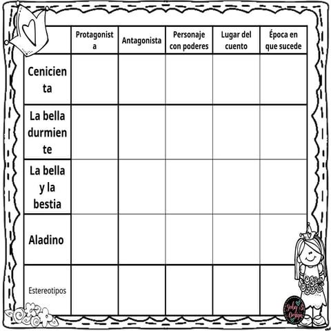 Análisis de personajes y estereotipos en cuentos clásicos | PPTX