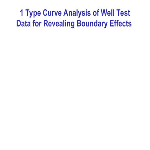 Analisis del tipos de Curva de produccion opr | PPT