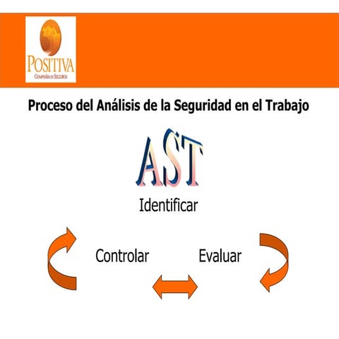 ELABORACION DE UN AST ANALSIS DE SEGURIDAD EN EL TRABAJO.pptx