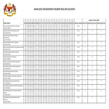 rasmk lerwe qwe qwe asdasda qweqweqeqwe | PDF