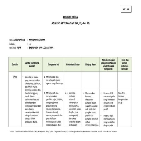 Analisis keterkaitan skl,ki,kd | DOC