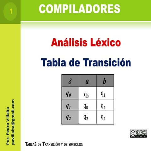 Compiladores, Analisis Lexico, Tabla de Transiciones | PPTX