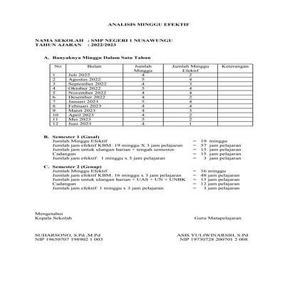 ANALISIS MINGGU-MINGGU EFEKTIF PEMBELAJARAN.docx