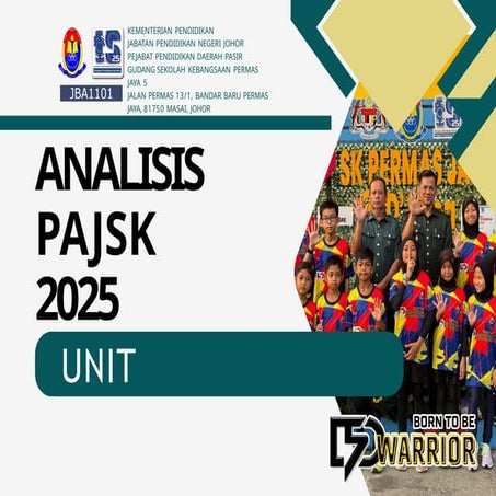 TEMPLET ANALISIS PAJSK PENGGAL 1 2025.pptx