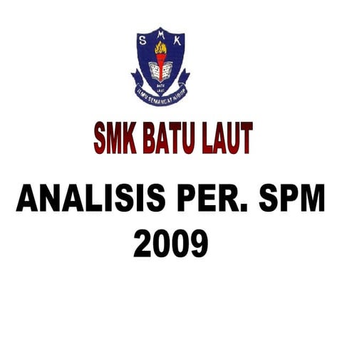 Analisis Per Spm | PPT