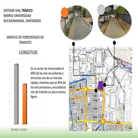Analisis Sector Universidad Bucaramanga.pptx