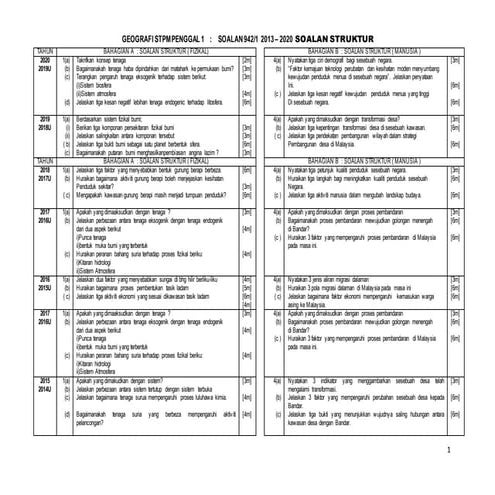 Analisis soalan stpm geo p1 2013 2019 | DOCX