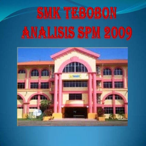 Analisis Spm | PPTX