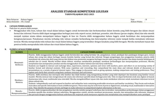 MODUL AJAR BAHASA INGGRIS KELAS 5 KURIKULUM MERDEKA.pdf