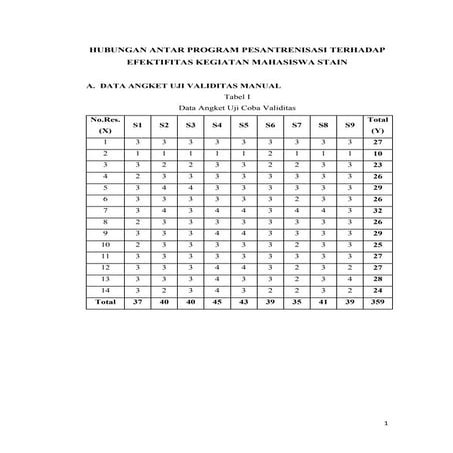 Analisis statistik inferensial | PDF