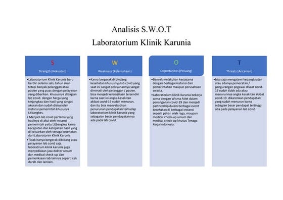 Surat keterangan hasil usaha | DOCX