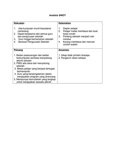 ANALISIS SWOT PANITIA BAHASA MELAYU.docx