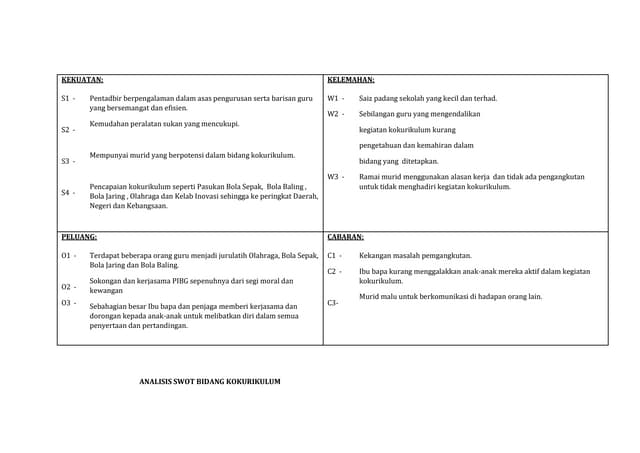 Analisis swot koko | DOC