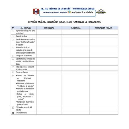 ANALISIS Y REFLEXION DE ACTIVIDADES PAT 2025.docx