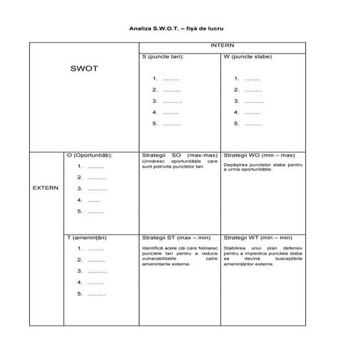 Analiza SWOT - fisa de lucru aplicabila pentru liceu | PDF