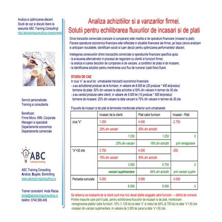 Analiza vanzarilor si achizitiilor. Solutii pentru optimizare fluxuri ...