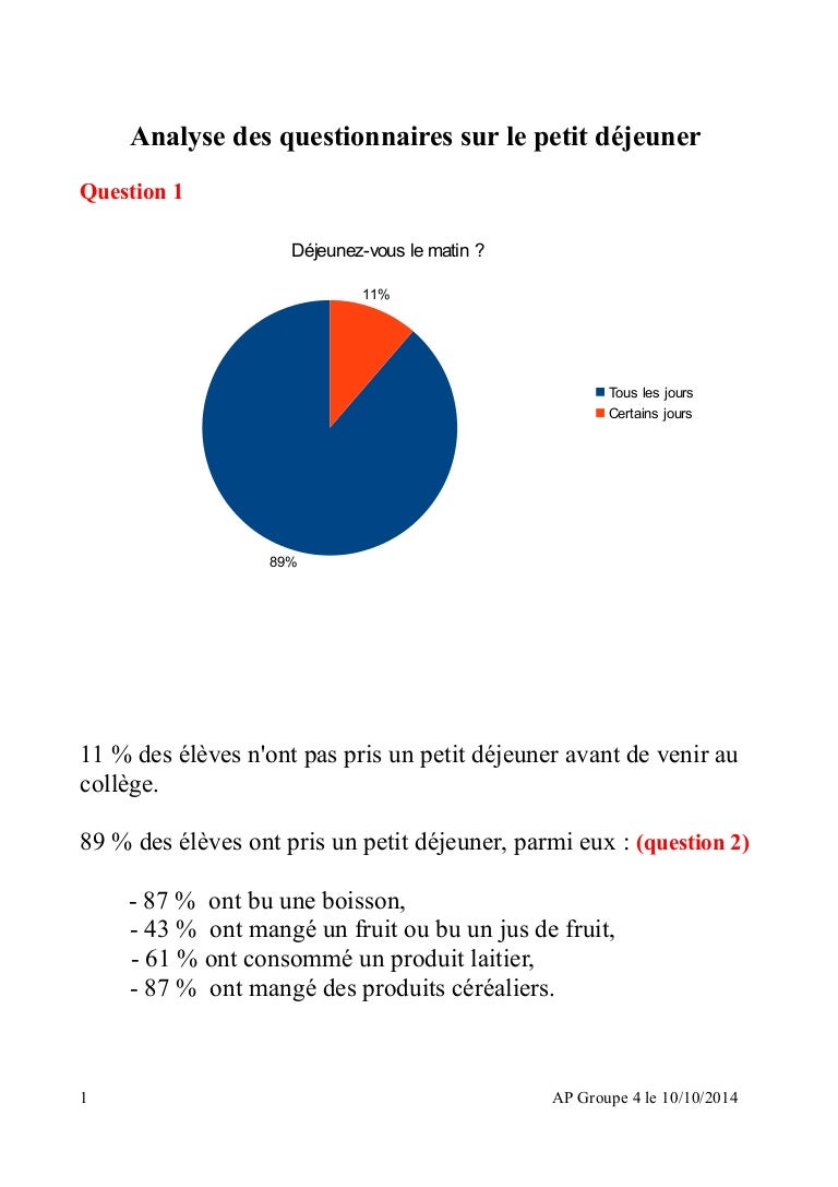 Analyse Du Questionnaire analyse-du-questionnaire