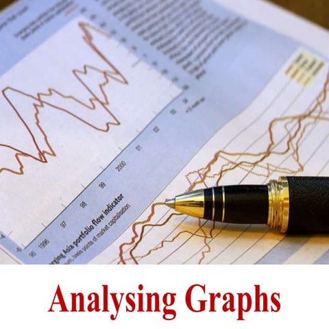 Analysing graphs esl lesson | PPTX