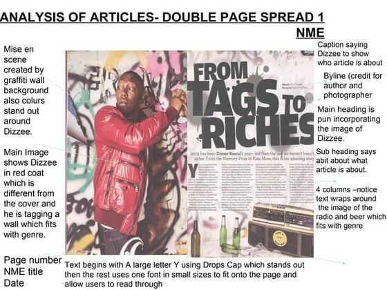 NME Contents & Double page spread analysis | PPT