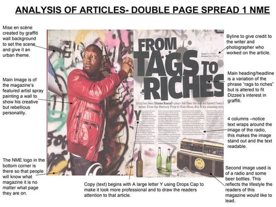 (Eng 111) parts of a newspaper | DOCX