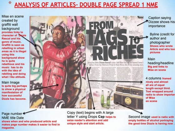 Analysing dps pages prep for blog | PPT