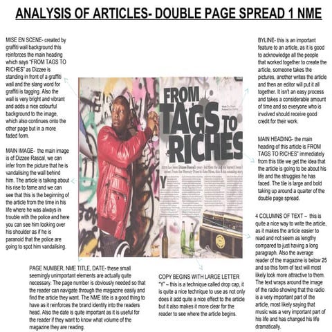 Analysing articles double page spread | PPT