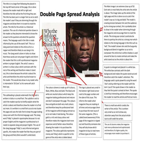 Analysing double page spreads 3 | DOC