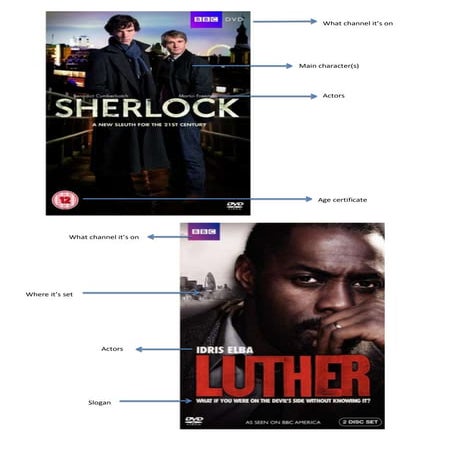 Criterion Dvd Covers | PPTX