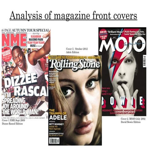 Analysis of magazine covers | PPT