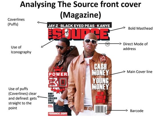 Magazine layout | PPT