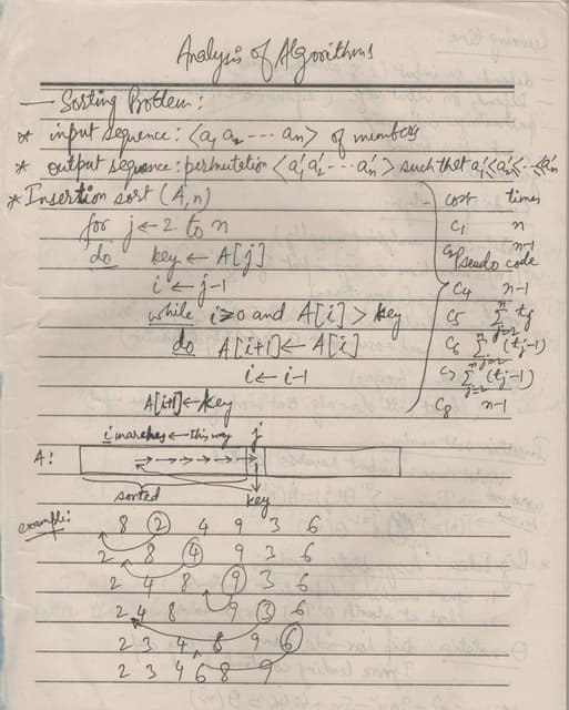 Analysis Of Algorithms Lecture Notes Pdf
