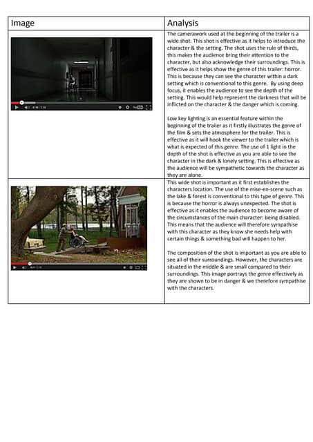 Nine frame structure analysis of Se7en | DOC