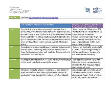 Analysis #3 tomb raider | PPT