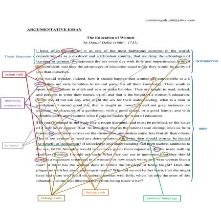 Analysis argument text the education of women by daniel defoe 2_ | PDF
