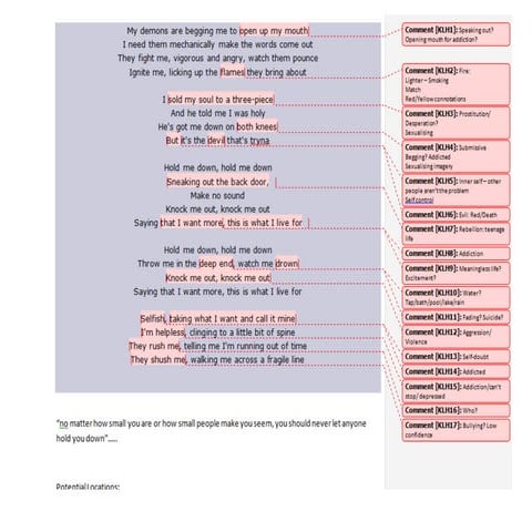 Song lyric analysis | PPTX | Musicals | Genres